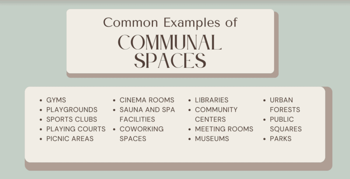 Why are Communal Spaces Essential? - The Citylifer Blog