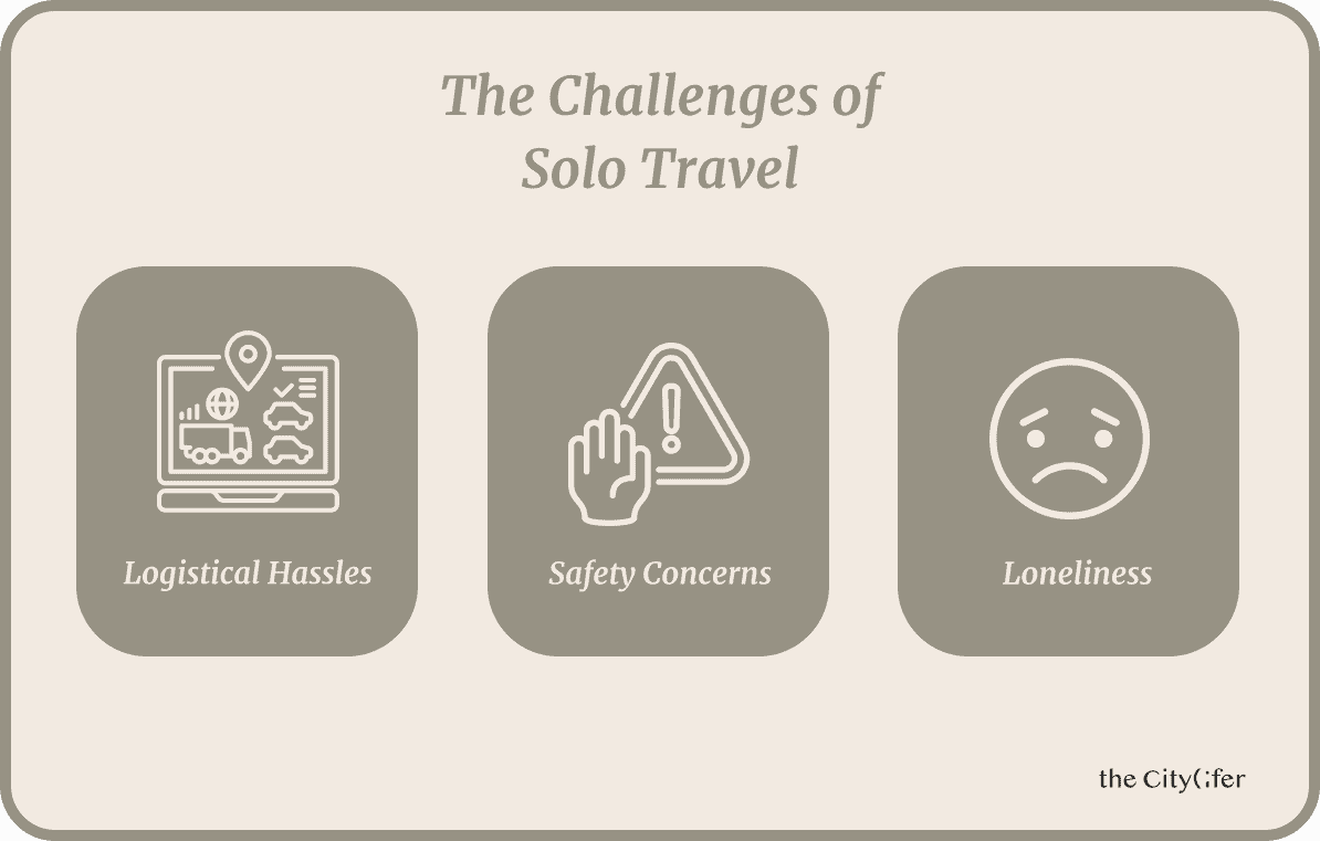 Why Community Traveling is the Future of Travel (And How You Can Join ...