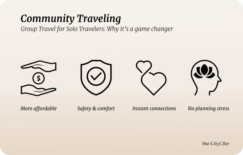 Why Community Traveling is the Future of Travel (And How You Can Join ...