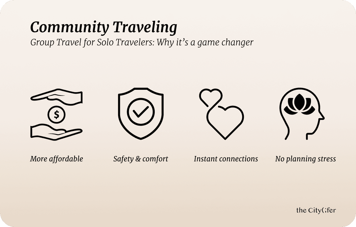 Why Community Traveling is the Future of Travel (And How You Can Join ...